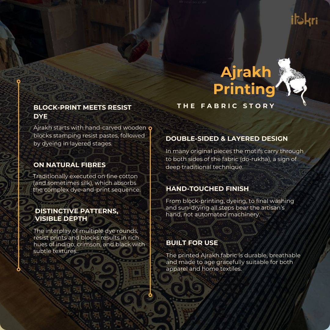 Black Natural Dyed Hand Block Print Cotton Ajrakh Fabric